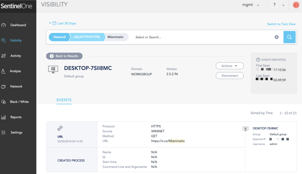 How Deep Visibility Helps you Against Phishing