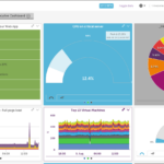 Network Traffic Monitoring: The 8 Best Tools Available to You | Scalyr