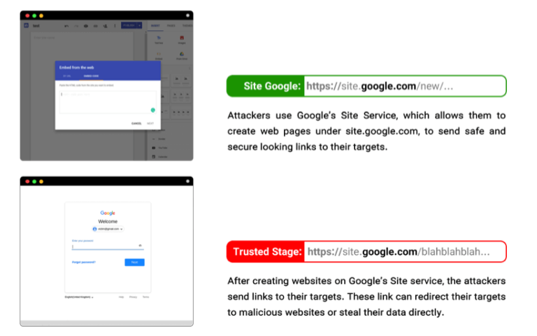 Google Doc Phishing Scam 5 Fast Facts You Need To Know