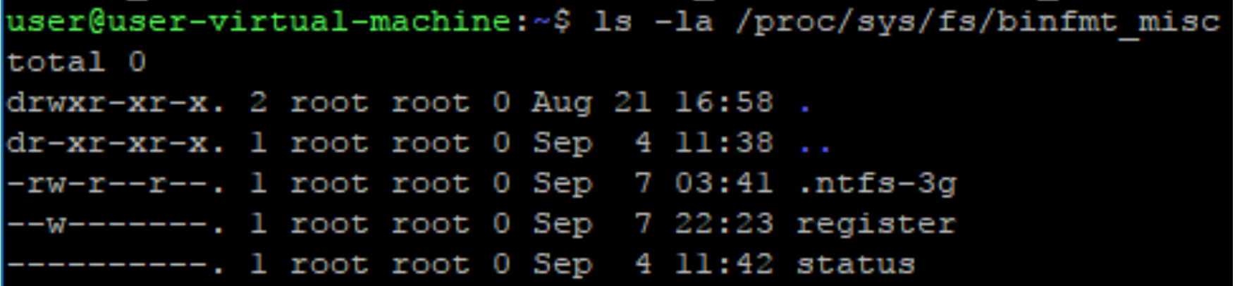 What is SUID? Shadow Suid For Privilege Persistence: Part 1
