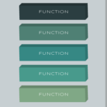 Function as a Service (FaaS) Explained, Simply | Scalyr