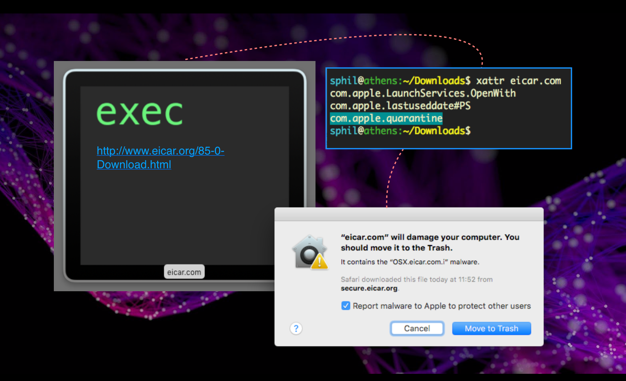 How WindTail Bypasses macOS Gatekeeper Settings