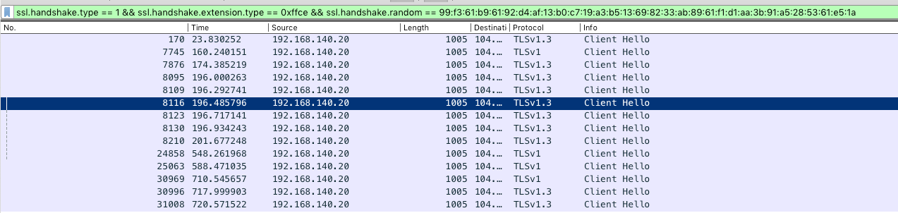 Fixing a 16 year-old Privacy Problem in TLS with ESNI | SentinelOne