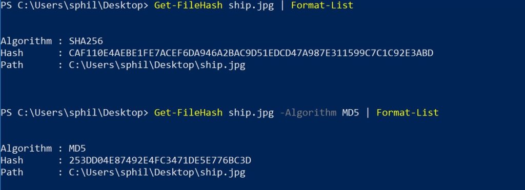 What is Hashing and How Does it Work?