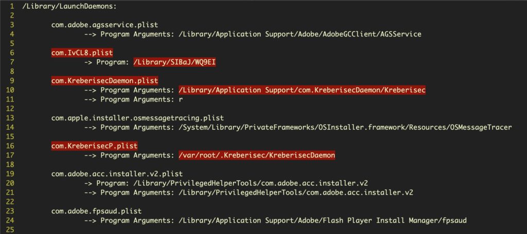 How Malware Persists On Macos