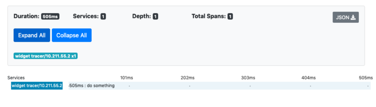 HTrace Tutorial: How to Monitor Your Distributed Systems | Scalyr