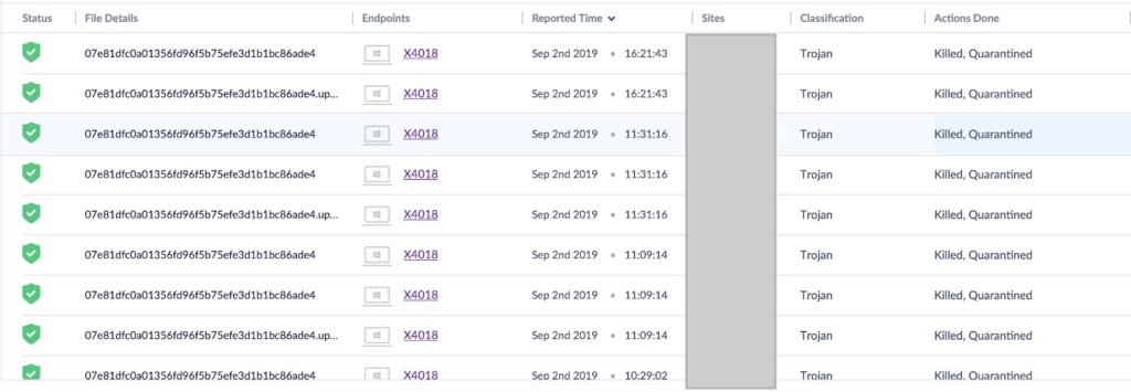 Smoke Loader Malware - An Easy Guide 101