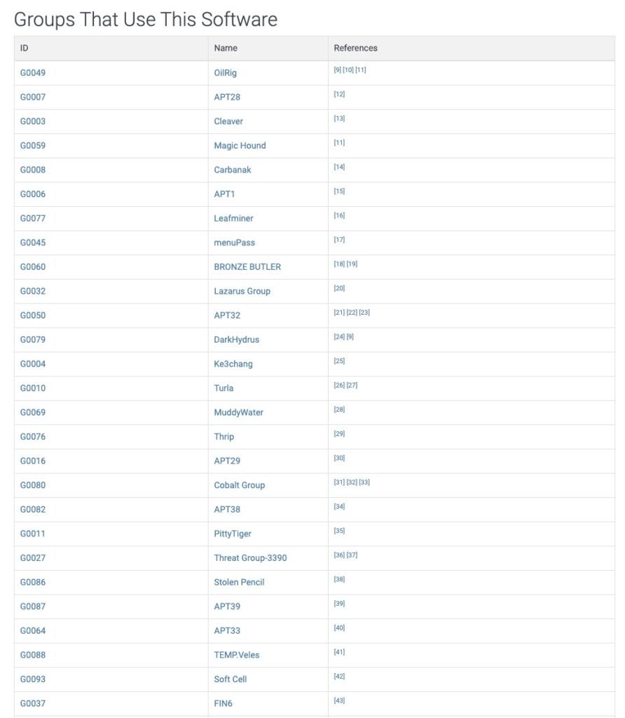 What is Mimikatz and How Does it Work?