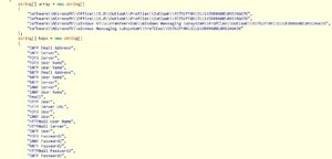What are Email Reply Chain Attacks? | SentinelOne