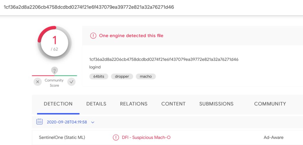 How to Detect FinFisher Spyware on macOS | SentinelOne