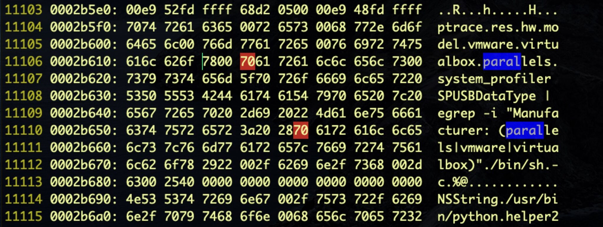 How to Detect FinFisher Spyware on macOS | SentinelOne
