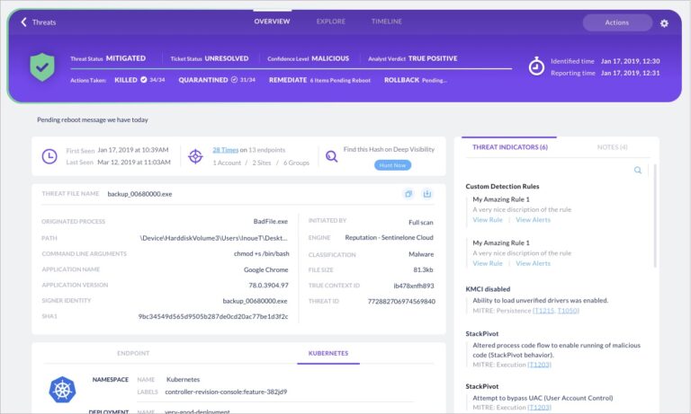 6 Steps to Successful And Efficient Threat Hunting | SentinelOne