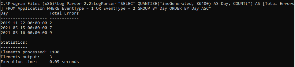 Log Parser Tutorial Learn To Parse Many Input Formats Scalyr