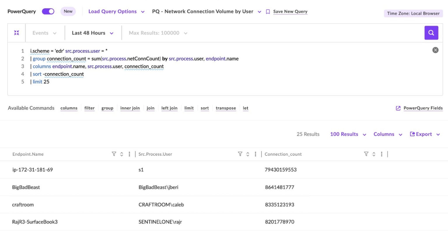 PowerQuery Brings New Data Analytics Capabilities to Singularity XDR