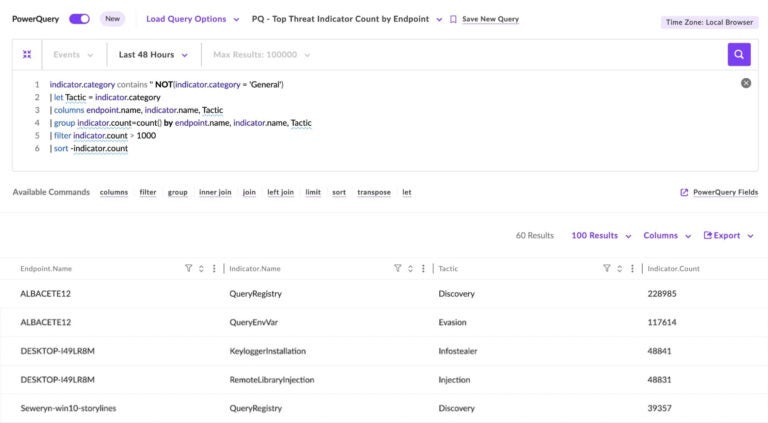 PowerQuery Brings New Data Analytics Capabilities to Singularity XDR
