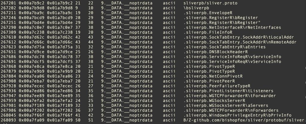From the Front Lines | New macOS 'covid' Malware Masquerades as Apple ...