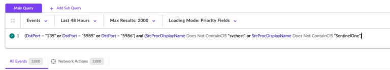 SOC Team Power Up | 7 Practical Tips To Find and Stop Threats Faster with SentinelOne