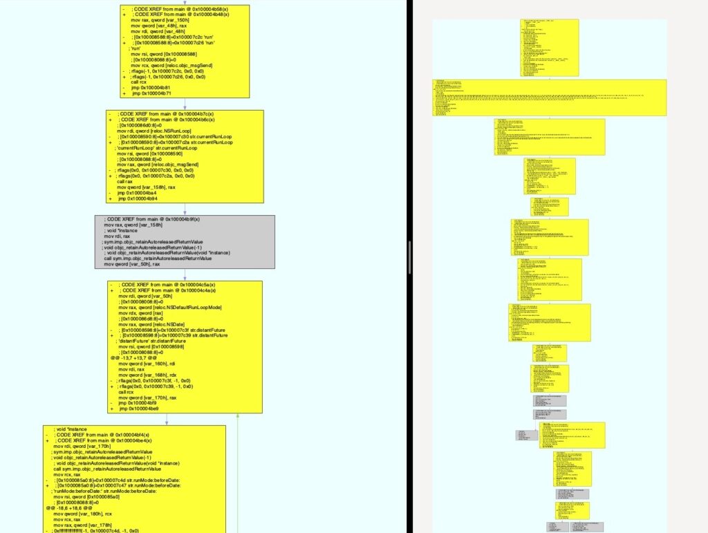 Radare2 Power Ups | Delivering Faster macOS Malware Analysis With r2 ...