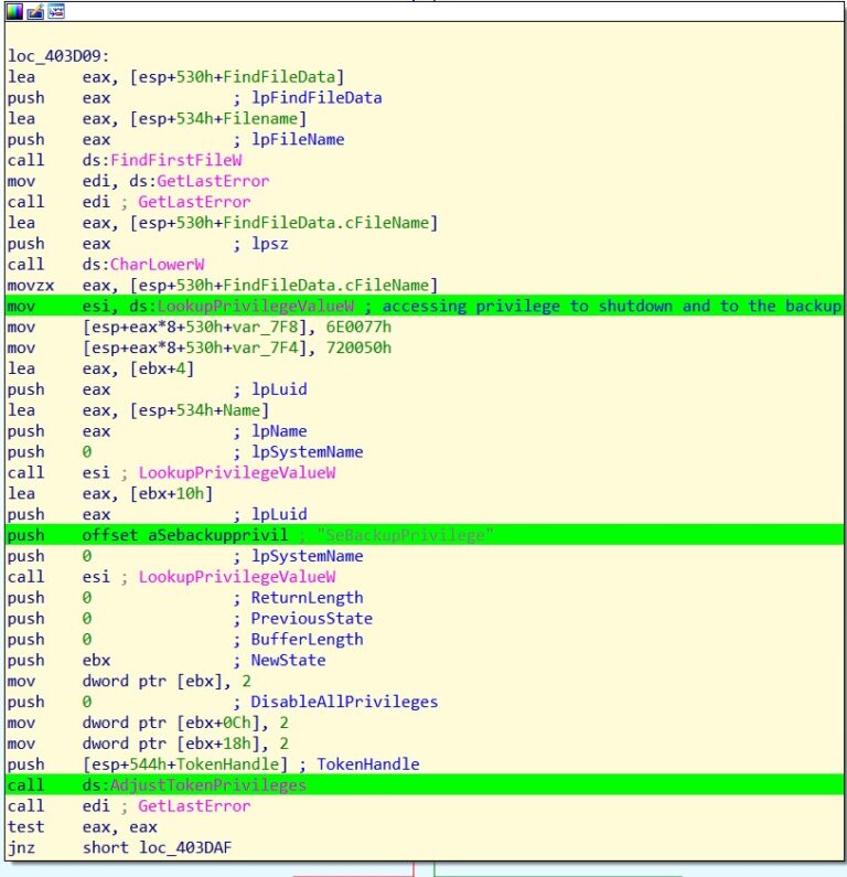 The Nightmare Of Destructive Malware | From Wiper To SwiftSlicer