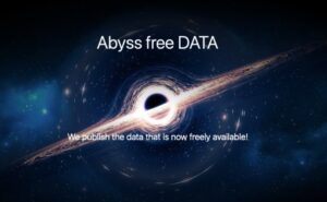 Abyss Locker Ransomware: Analysis, Detection, and Mitigation