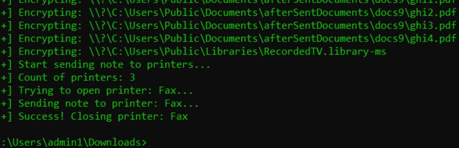 Inc. Ransomware Ransomware: Analysis, Detection, and Mitigation