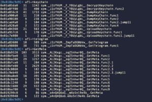 Mac Stealer Malware | macOS MetaStealer Spreads in Targeted Attacks