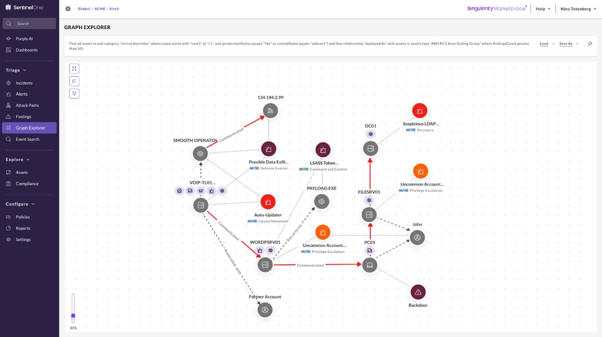 The Future As One | Major Announcements from SentinelOne's Inaugural OneCon
