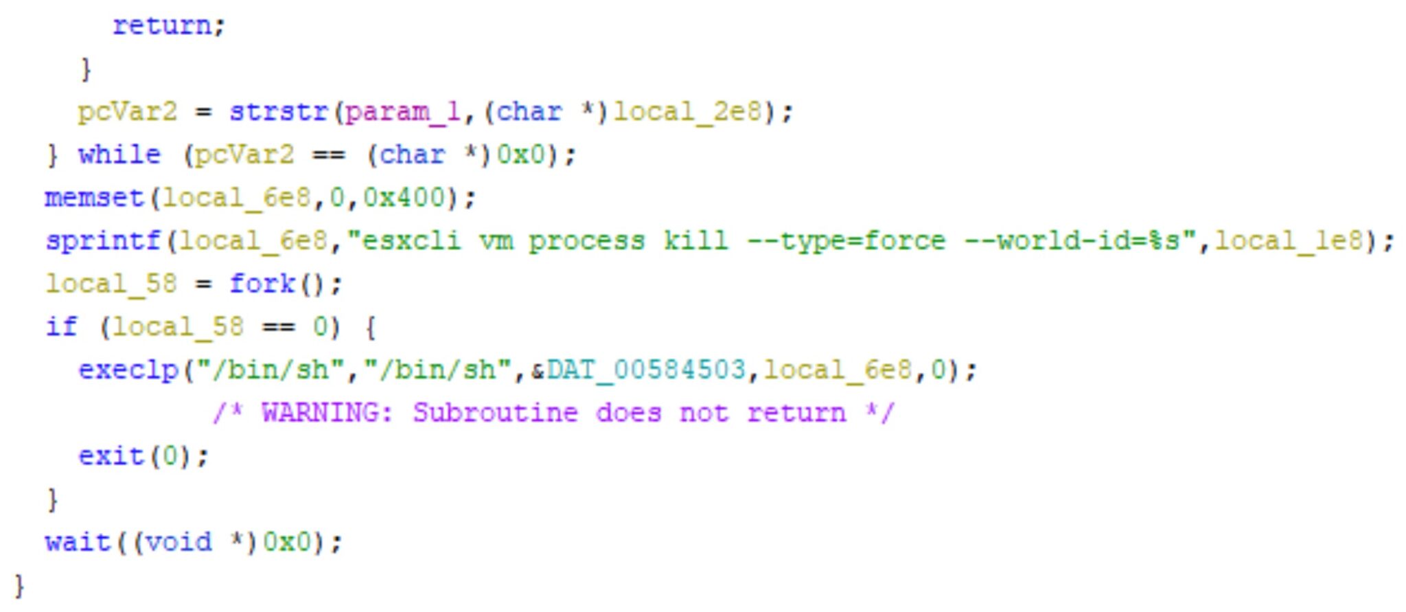 BlackSuit Ransomware: Analysis, Detection, and Mitigation