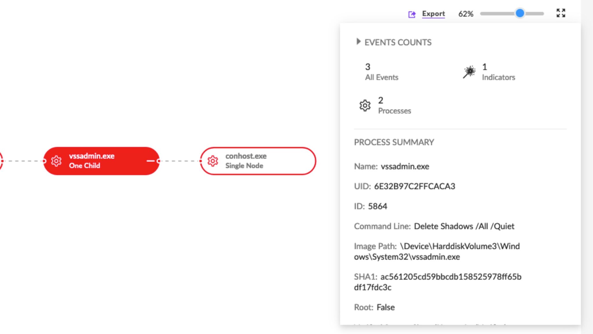 BlackSuit Ransomware: Analysis, Detection, and Mitigation