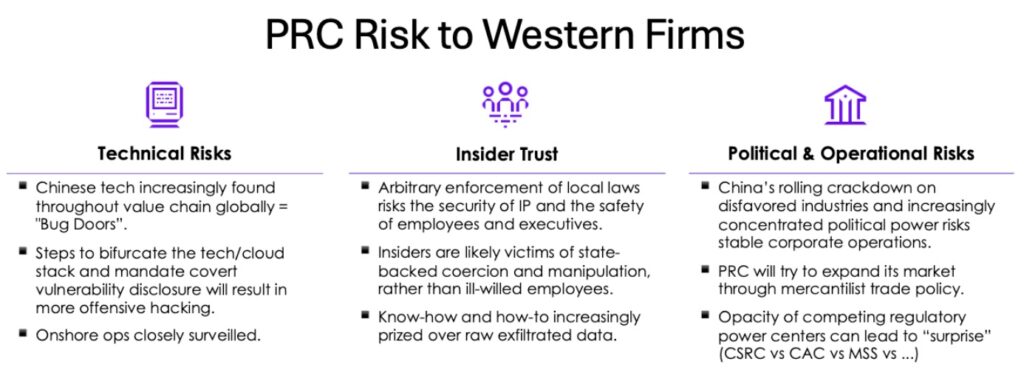 PinnacleOne ExecBrief | Enterprise Risk Management in China