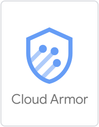 Best Google Cloud Security Tools In 2024 - SentinelOne
