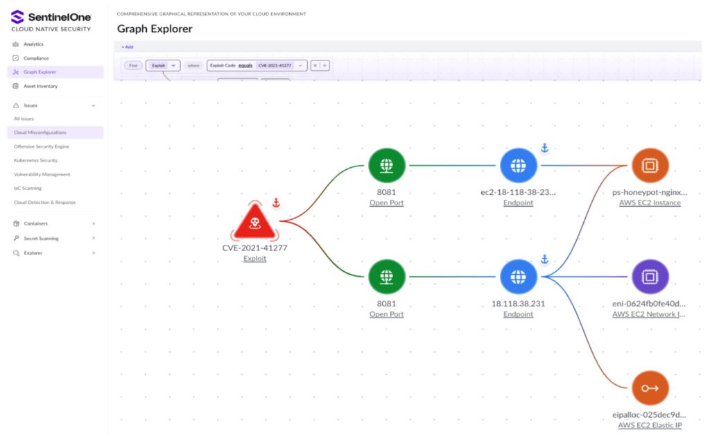 Cloud Native Security | Prioritize Better, Respond Faster, with ...