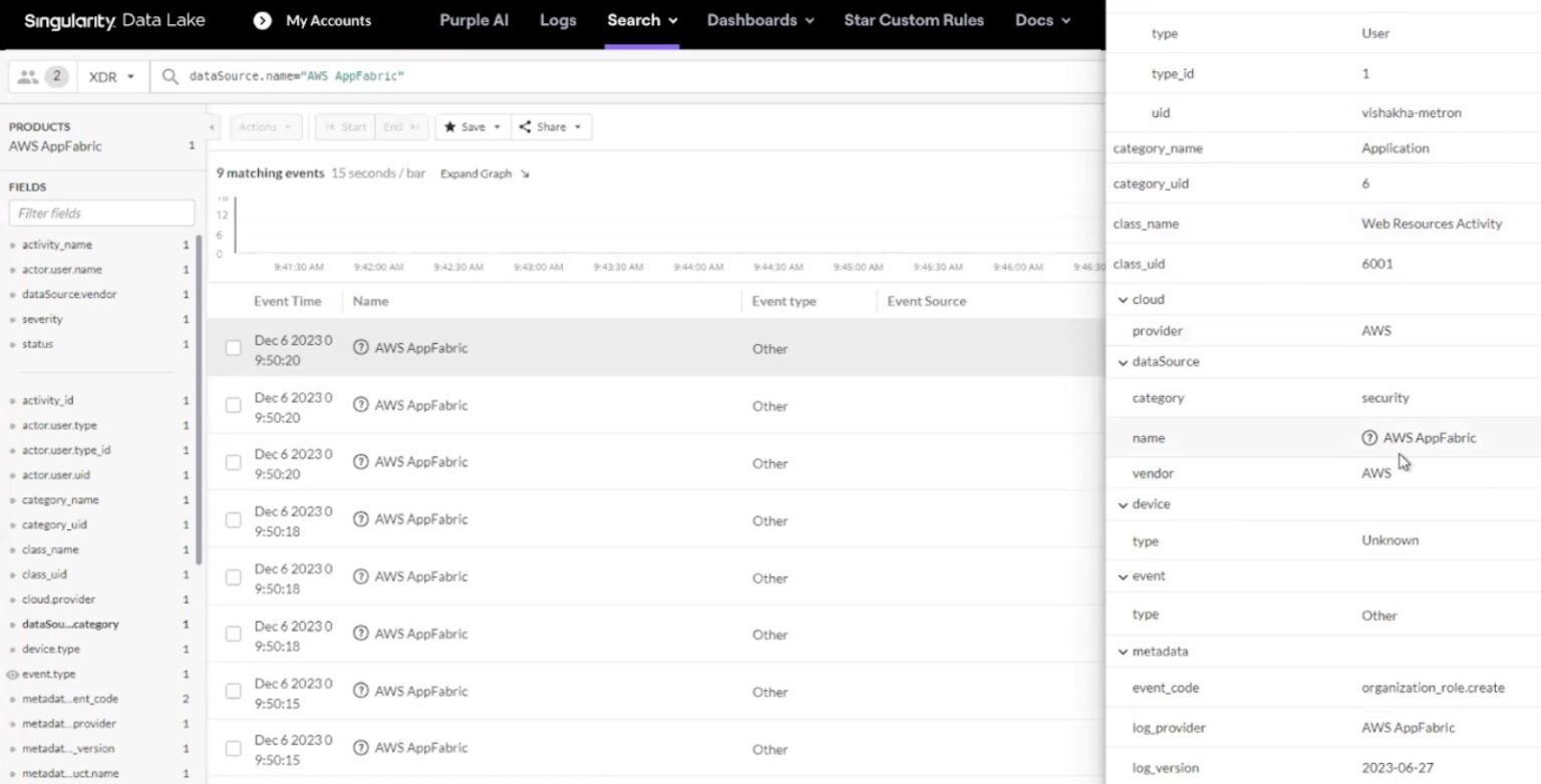 AWS Integrations | Enhancing Visibility & Powering Threat Hunting