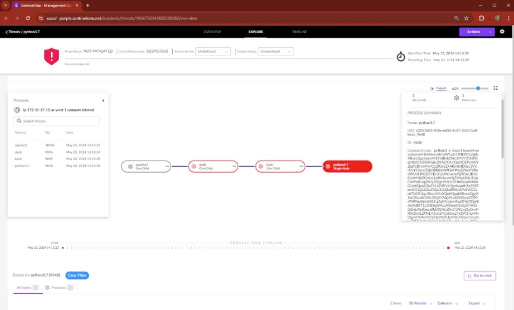 Introducing Real-Time CWPP for Amazon ECS Fargate