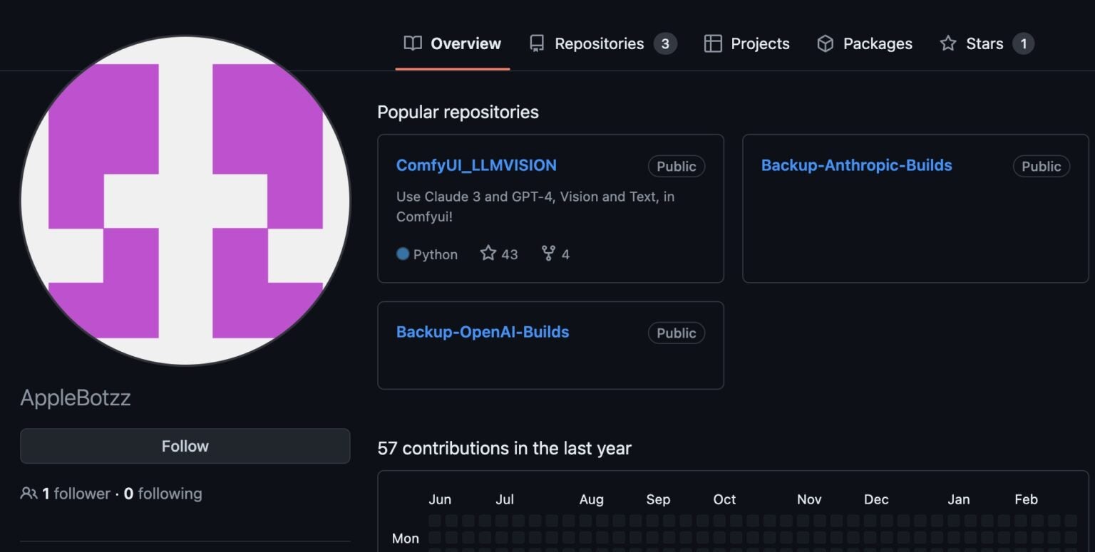 NullBulge | Threat Actor Masquerades as Hacktivist Group Rebelling ...