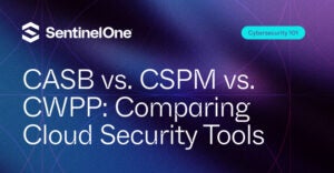 CASB vs. CSPM vs. CWPP: Comparing Cloud Security Tools