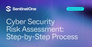 Cyber Security Risk Assessment: Step-by-Step Process