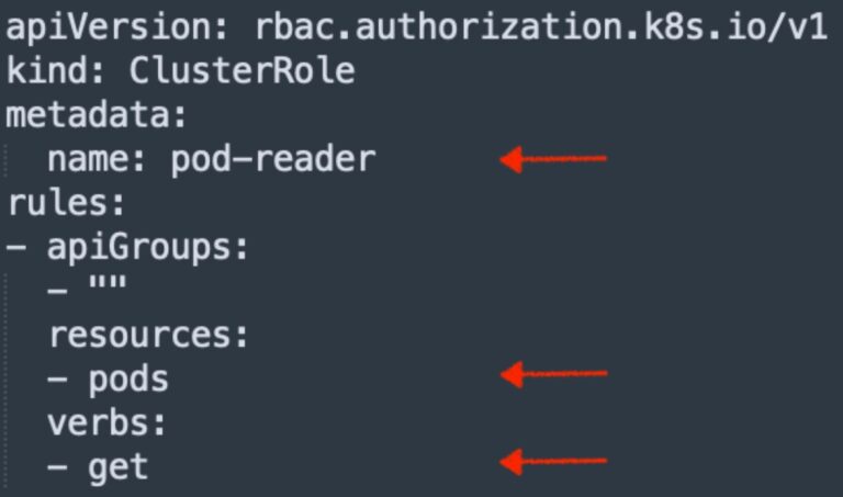 Climbing The Ladder | Kubernetes Privilege Escalation (Part 1)