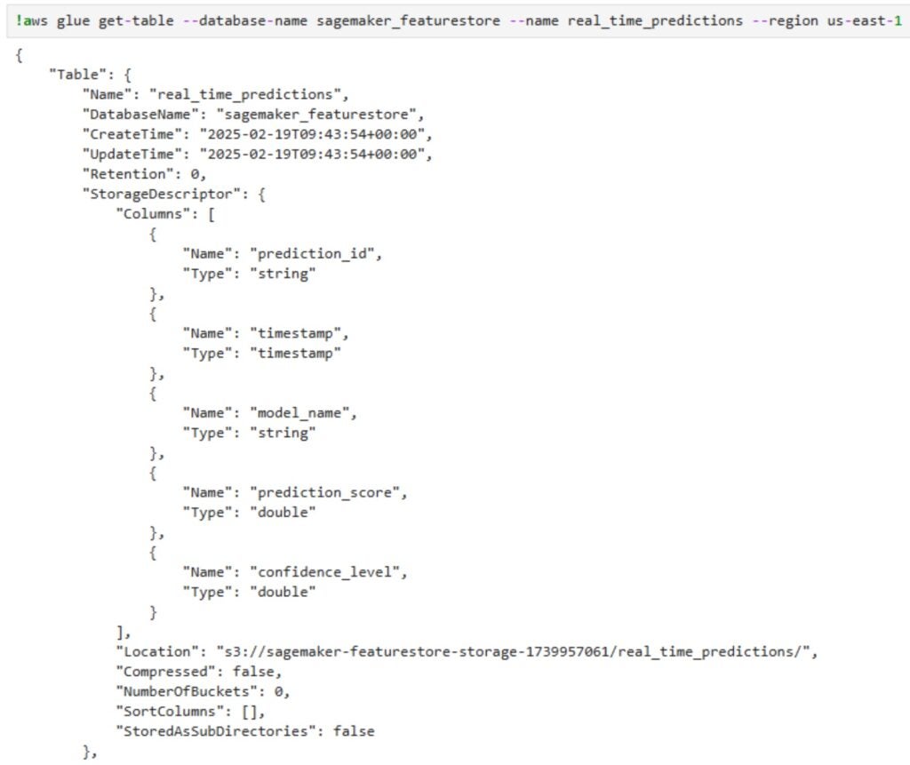 Understanding Threat Vectors in Using Amazon SageMaker AI